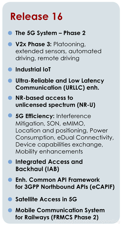 [4G&5G专题-22]：架构-3GPP组织以及3GPP标准各个版本的演进路线_3gpp 4g标准-CSDN博客