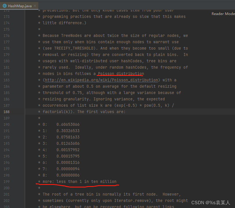 Java集合框架详解：从Collection到HashMap-CSDN博客