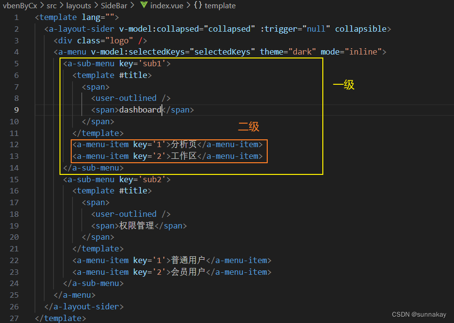 vue + vite + js 后台管理系统：权限控制+路由/菜单动态加载_antd vue 菜单加载-CSDN博客