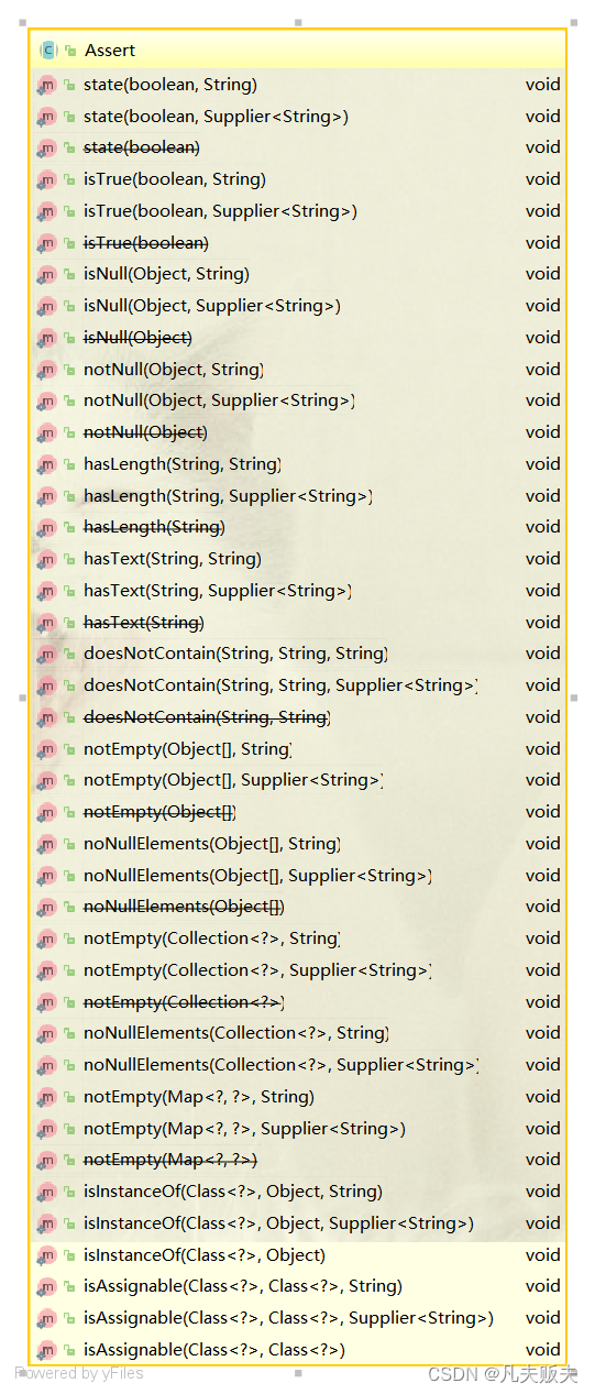 Springboot内置的工具类之assertspringboot Assert Csdn博客