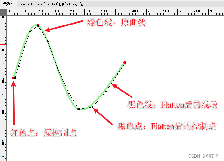 【学习笔记】Windows GDI绘图(七)图形路径GraphicsPath详解(下)-CSDN博客