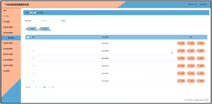 java/php/node.js/python个性化旅游线路推荐系统【2024年毕设】_基于pyqt实现个性化旅游路线规划系统的设计-CSDN博客