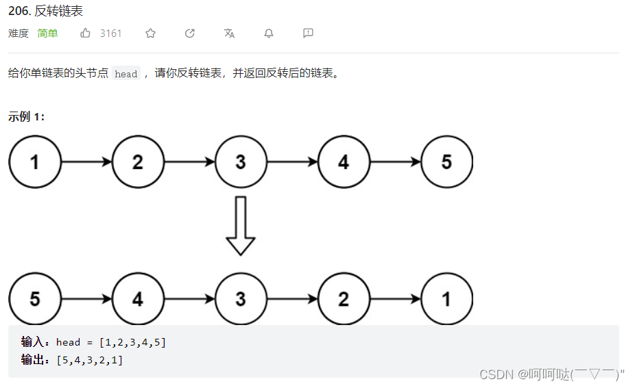 LeetCode 206.反转链表-CSDN博客