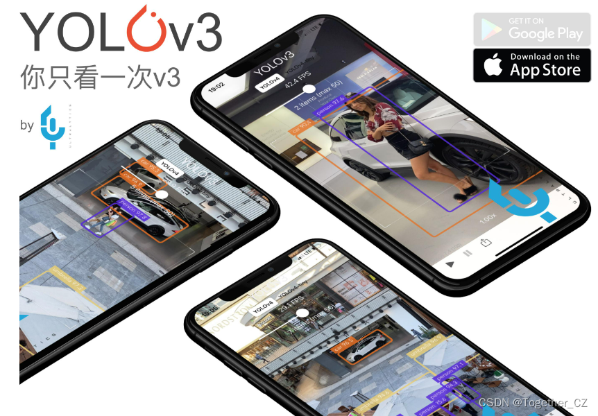 YOLO 3/4/5/6/7/x、Efficient、MaskRcnn、FasterRcnn、FCOS、SSD、M2Det、Retina、CenterNet、PicoDet等系列数据模型汇总 ...