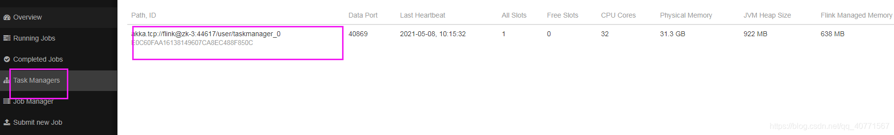 java Flink（十七）flink程序打包 单机部署 以及与kafka遇到的那些问题 解决 NoClassDefFoundError 解决无法消费 解决无法加载类用户classloader ...