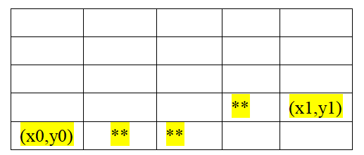 tinyrenderer学习总结（1）-CSDN博客