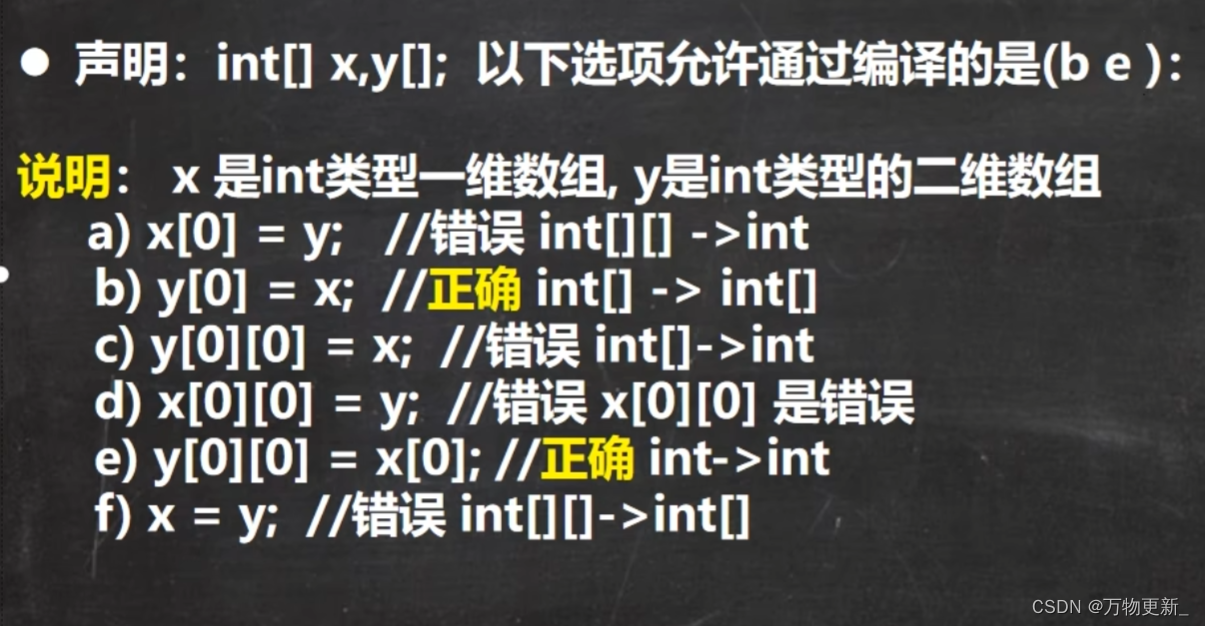 Java基础揉碎 二维数组 Csdn博客 8478