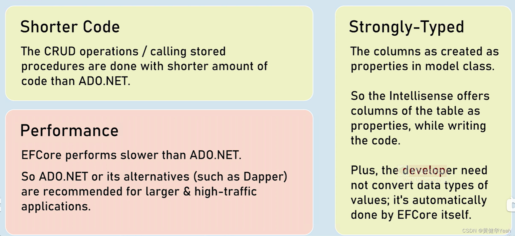 180 Introduction to EntityFrameworkCore-CSDN博客