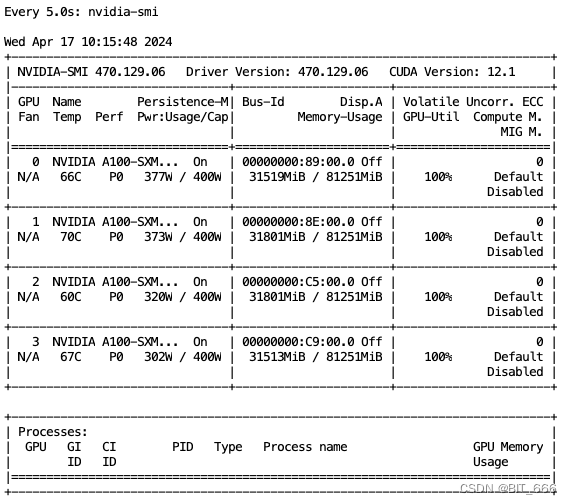 LLM - GPU 定期监控程序与 Metric 可视化_gpu监控-CSDN博客