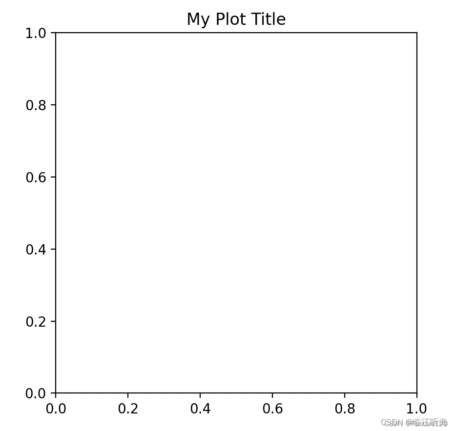 Python中Matplotlib的plot函数参数详解_matplotlib plot-CSDN博客