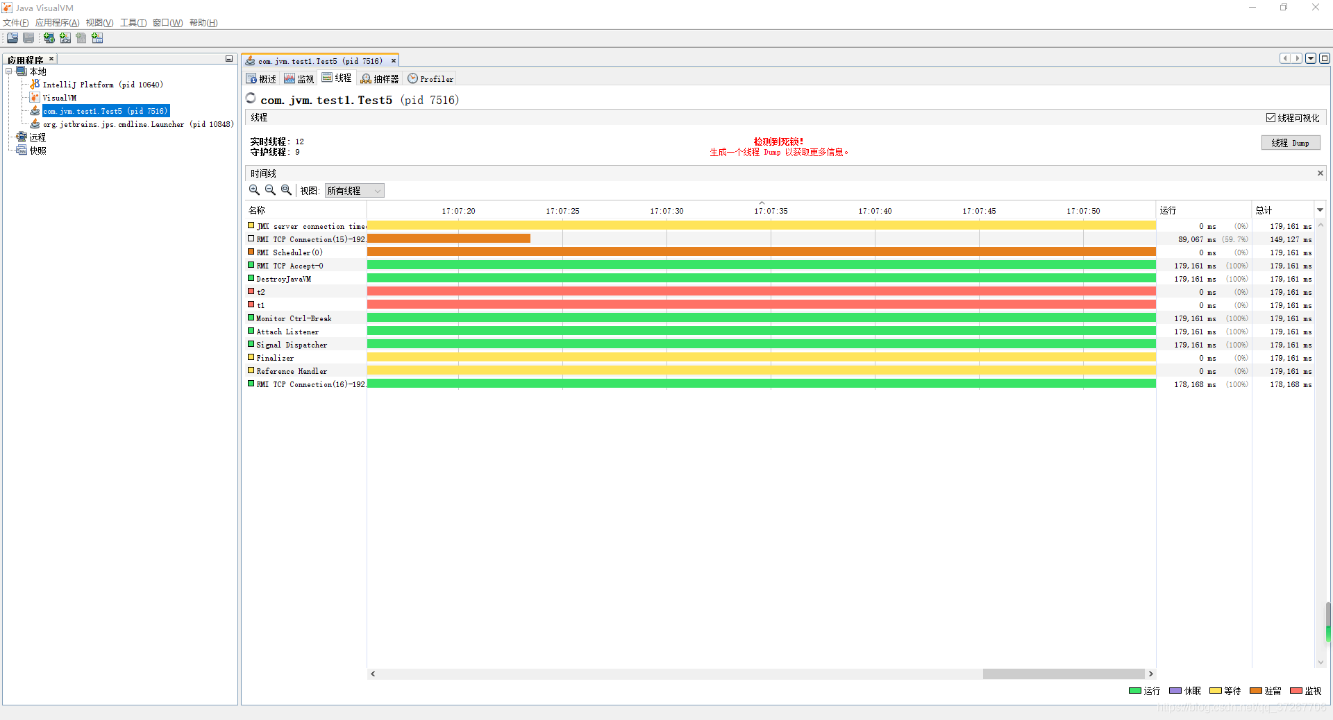 Java虚拟机常用工具之visualvm及插件安装问题jvisualvm汉化 Csdn博客 1416