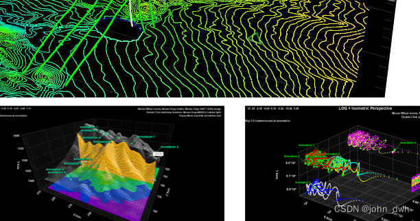 ProEssentials 9.8.X 注册版-2022-CSDN博客
