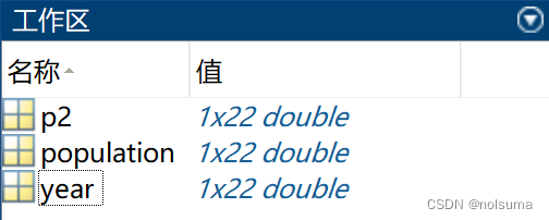 matlab-基于Malthus人口预测模型（笔记）-CSDN博客