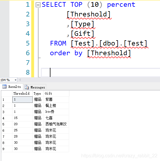 SqlServer中的top用法_sqlserver top-CSDN博客