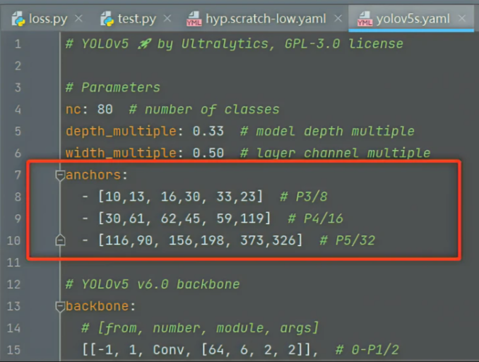 yolov5源码解析--损失计算与anchor_yolov5-6.0版本损失函数-CSDN博客
