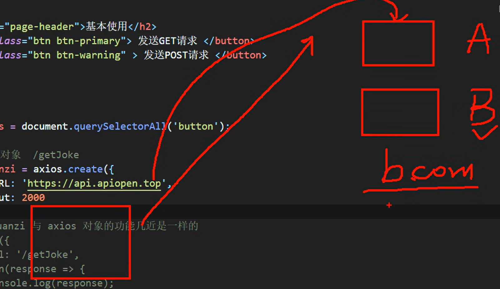 前端学习笔记202307学习笔记第六十天 Axios创建实例对象发送请求1axios请求的对象没有销毁每请求一次都创建了一个实例 Csdn博客