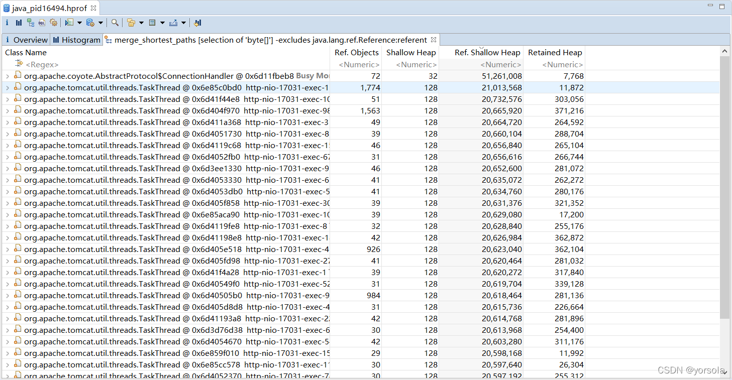 记一次 max-http-header-size 配置不当导致的 OOM 问题_apache配置header请求maxsize-CSDN博客