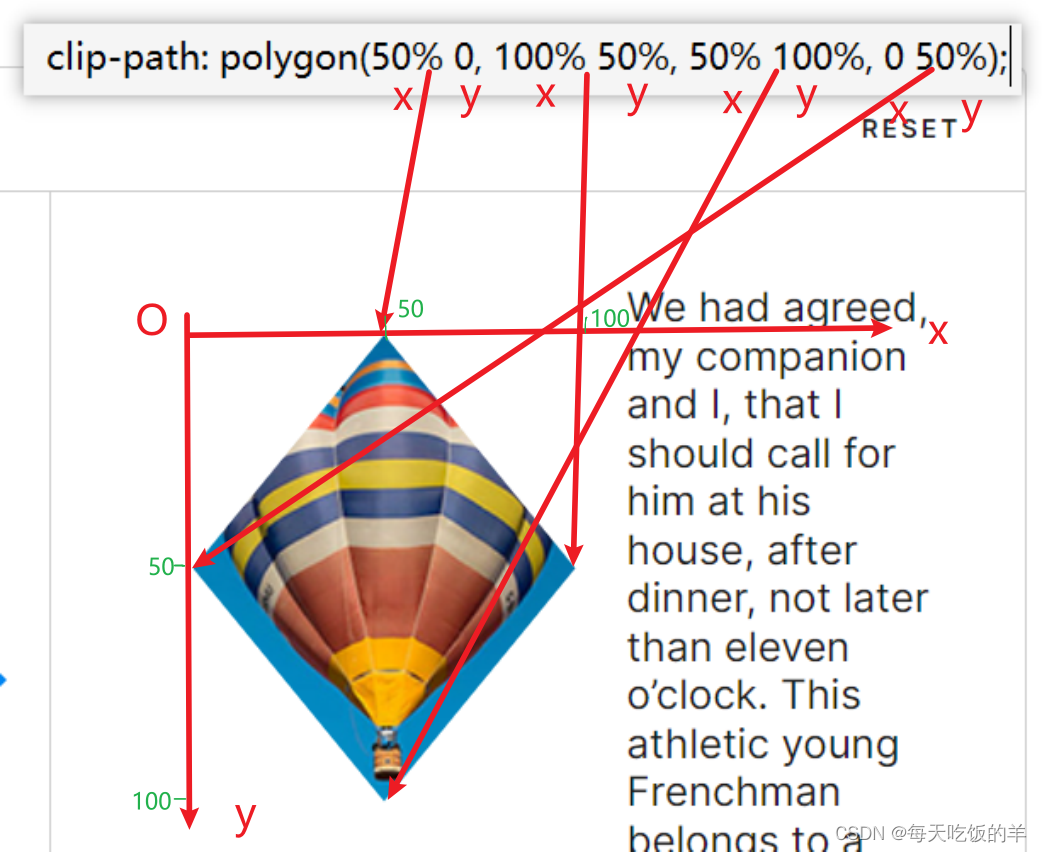 clip-path，css裁剪函数，transform（旋转，变换位置）， radial-gradient_html path transform-CSDN博客