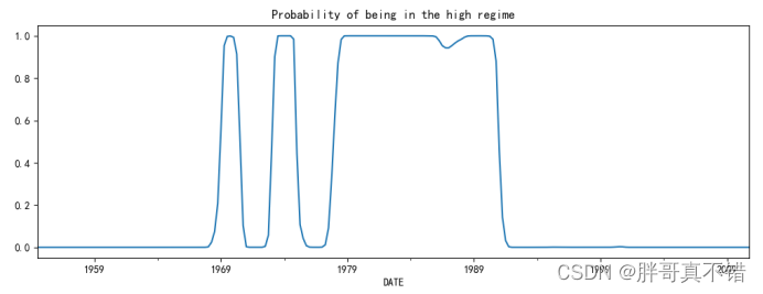 Python实现时间序列分析马尔可夫切换动态回归模型markovregression算法项目实战 Csdn博客