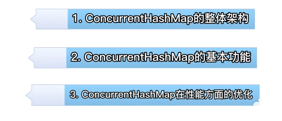 浅析ConcurrentHashMap-CSDN博客