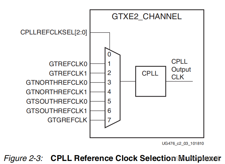 GT资源-GT_COMMON_gt common-CSDN博客