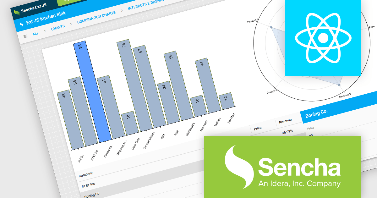 快速开发现代数据密集型应用程序-Sencha JS-CSDN博客