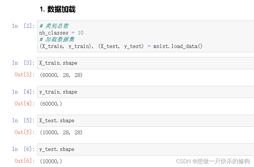 【深度学习实战】使用神经网络（tensorflow）实现对mnist数据进行多分类mnist神经网络 Csdn博客