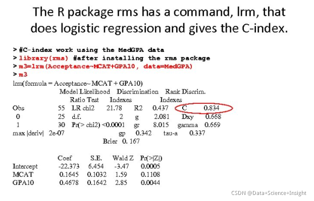 R语言中如何计算C-Statistics？几种计算方法详解_c-statistic r-CSDN博客