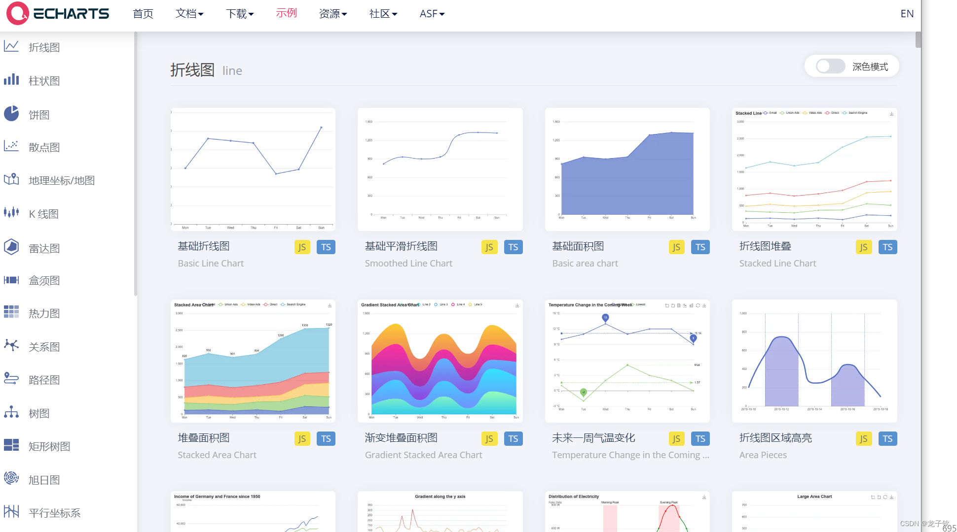 图形报表ECharts_echart图表文件-CSDN博客