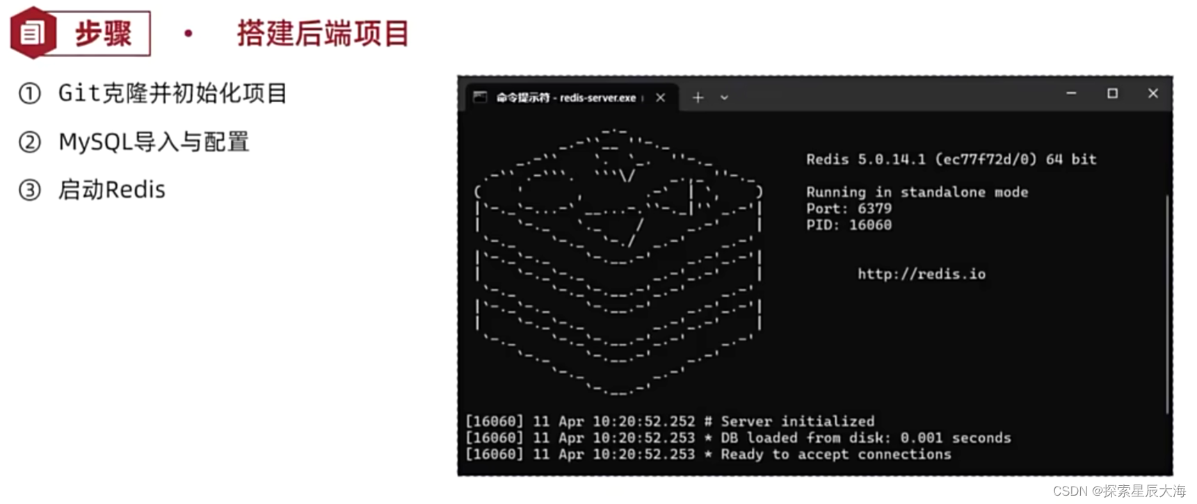 Java AI+若依框架项目开发 RuoYi-Vue（SpringBoot + Vue）_诺依 ai-CSDN博客