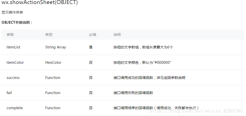 微信小程序 action-sheet组件 + 分享代码实现_showactionsheet shareappmessage 微信-CSDN博客