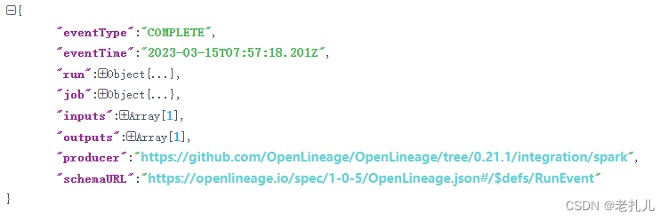 Openlineage数据地图-CSDN博客
