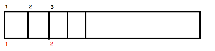 前端提高篇(七十五)：优化Web动画(setInterval、setTimeOut、requestAnimationFrame )_抖音 渡一web前端学习 关于动画优化-CSDN博客