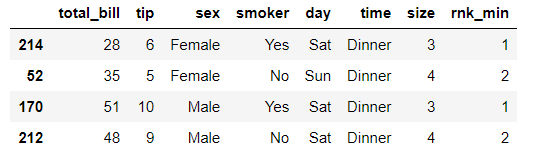 Pandas中如何实现sql中的窗口函数？pandas 窗口 Partition Csdn博客