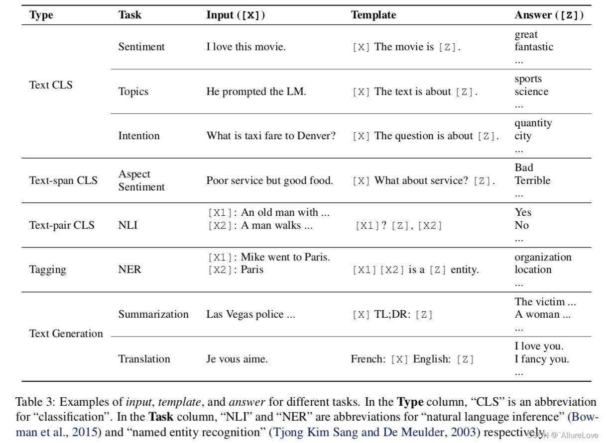 【NLP笔记】大模型prompt推理（提问）技巧_reasoning without observation-CSDN博客