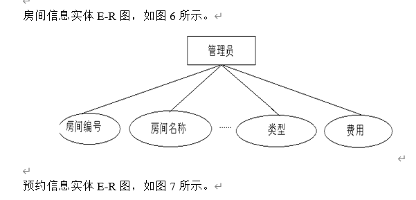 asp+ACCESS酒店房间预约系统设计_酒店房间提交订单页面aspx-CSDN博客