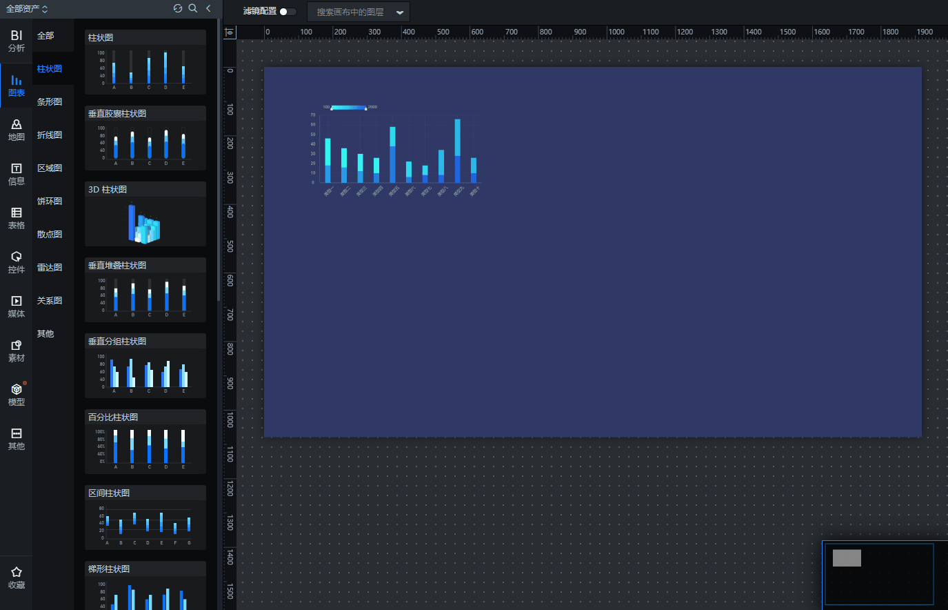 数据可视化datav使用教程文档1_datav文档-CSDN博客
