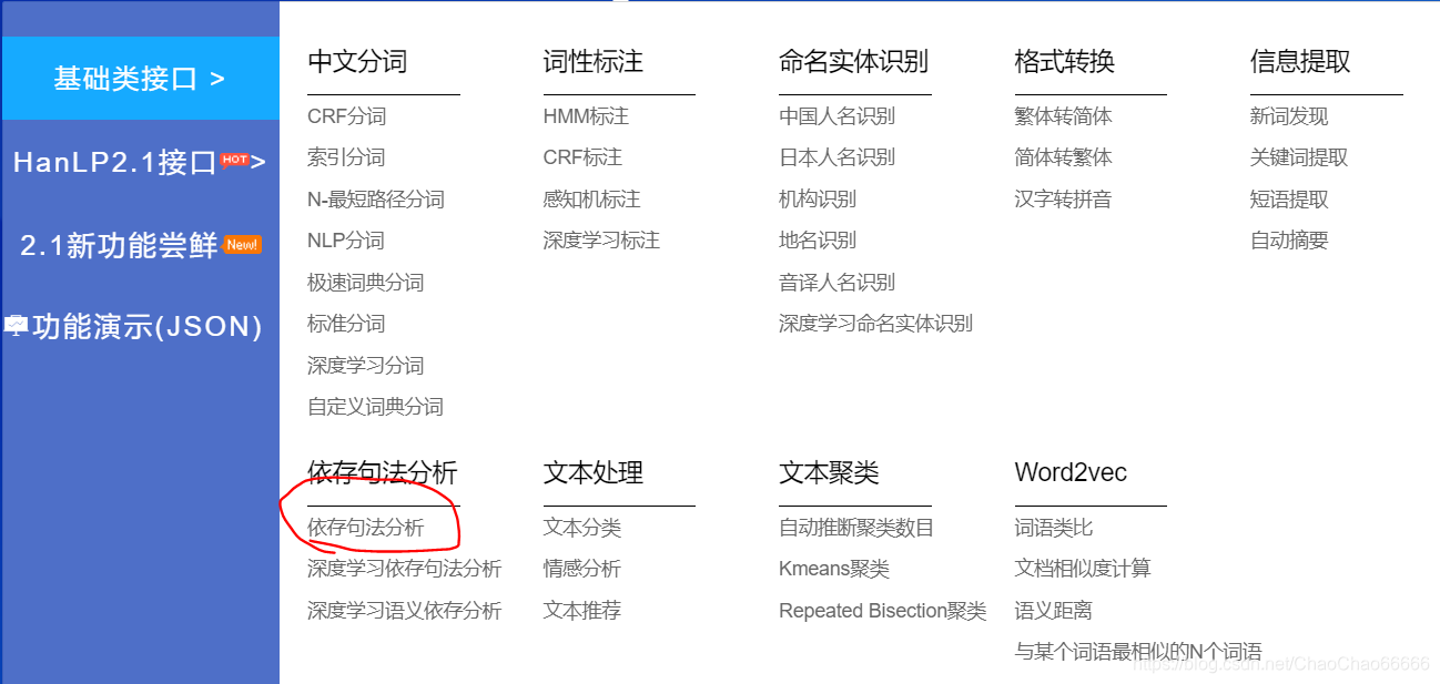 使用Python Request调用HanLP API_hanlp调用api-CSDN博客