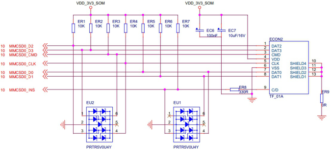 创龙TI TMS320C6748（定点/浮点DSP C674x）的Micro SD卡接口、拓展IO信号_tms320c6748 mmcsd-CSDN博客
