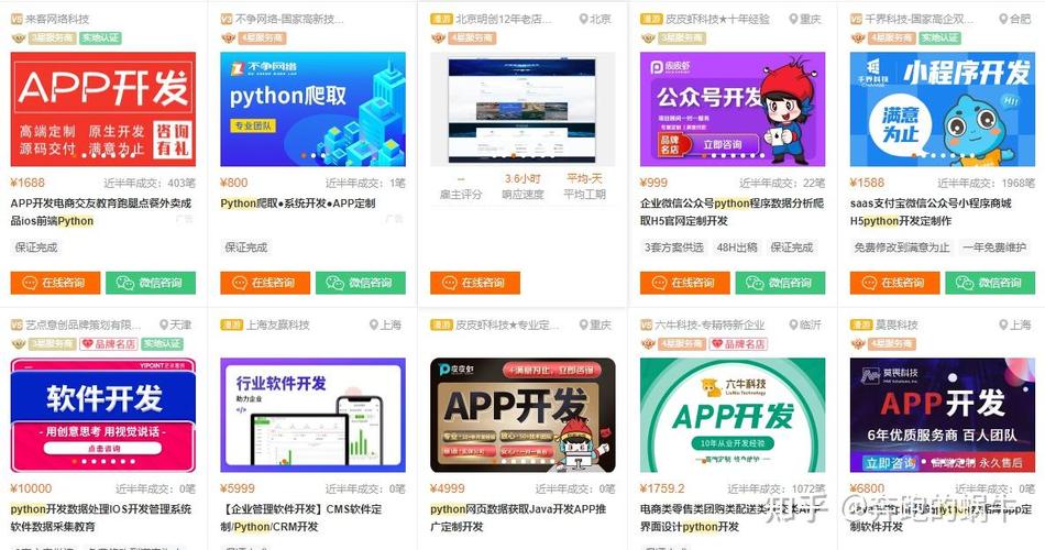 Python搭建微信小程序商城python入门小程序编写 Csdn博客