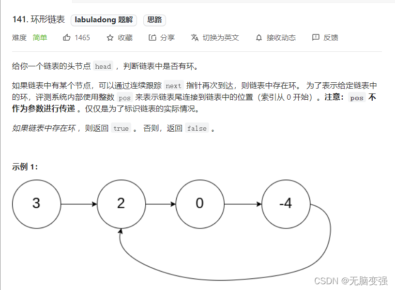 LeetCode141：环形链表（双指针）-CSDN博客