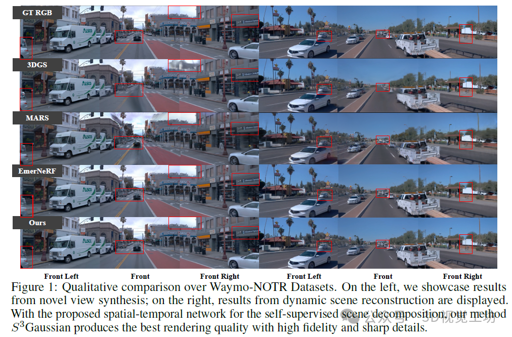 北大&清华开源！S3Gaussian：首个无需标注的自动驾驶动态Gaussian！-CSDN博客