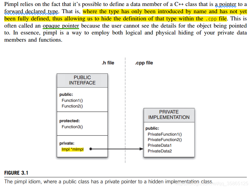 Pimpl技巧详解-CSDN博客
