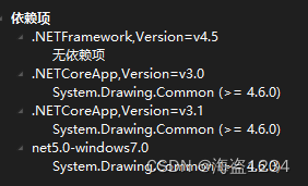 WPF mvvm框架Stylet使用教程-基础用法_wpf stylet-CSDN博客