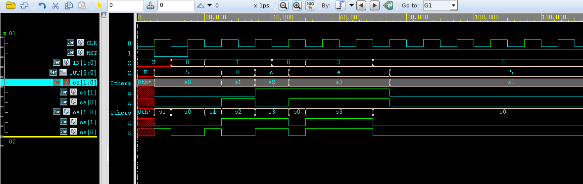 Verilog Hdl：fsm有限状态机设计（1）本关任务用verilog描述如下状态图所示的状态机在右侧代码窗口中补充程序代码并 Csdn博客 
