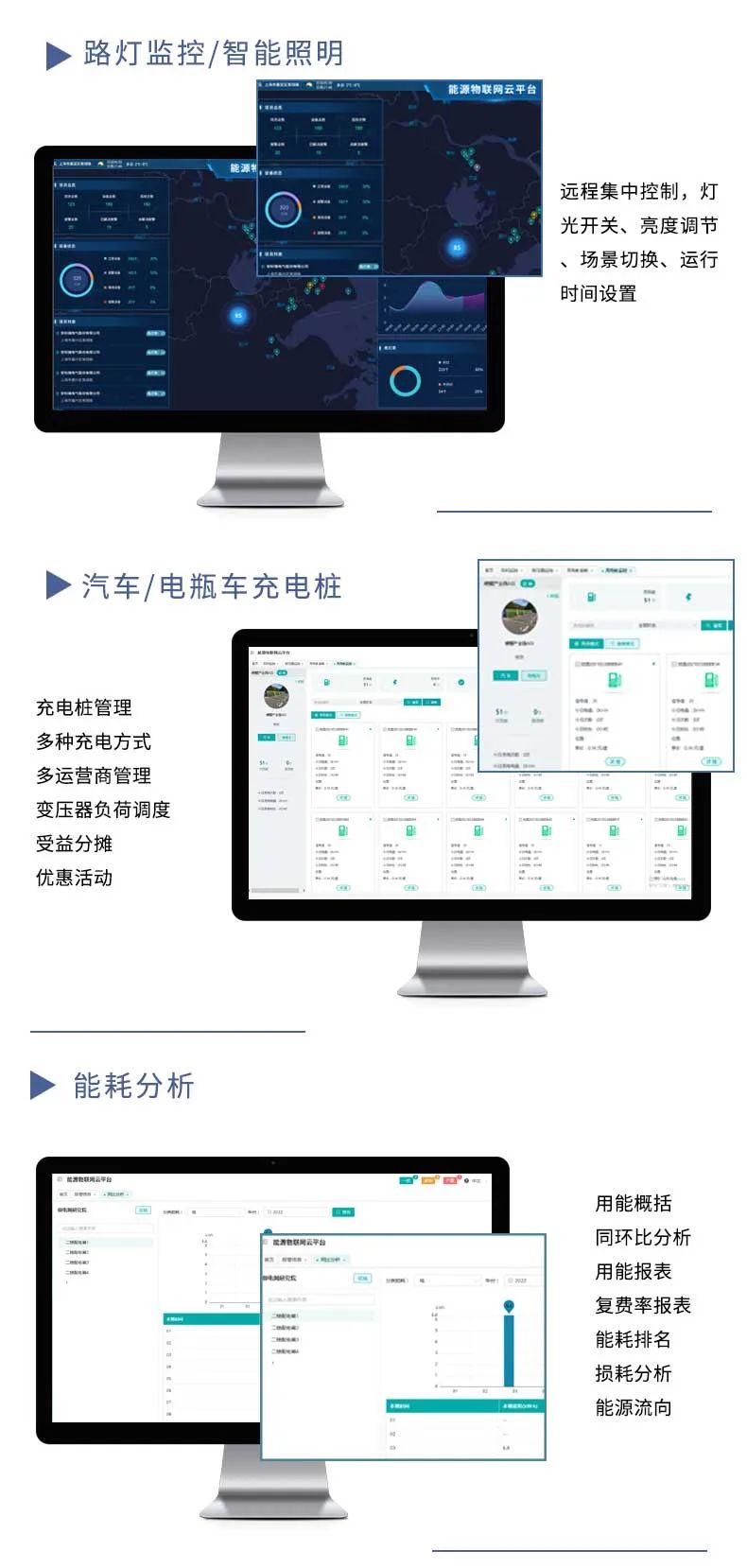 物联网仪表|物联网关|远程运维|能源物联网平台方案_仪表 物联网-CSDN博客