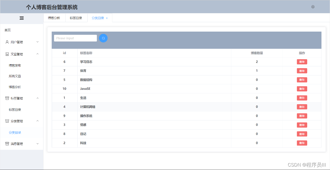 基于java的博客的设计与实现,springbootvue,mysql数据库,完美运行,有一万五千字论文。 Csdn博客
