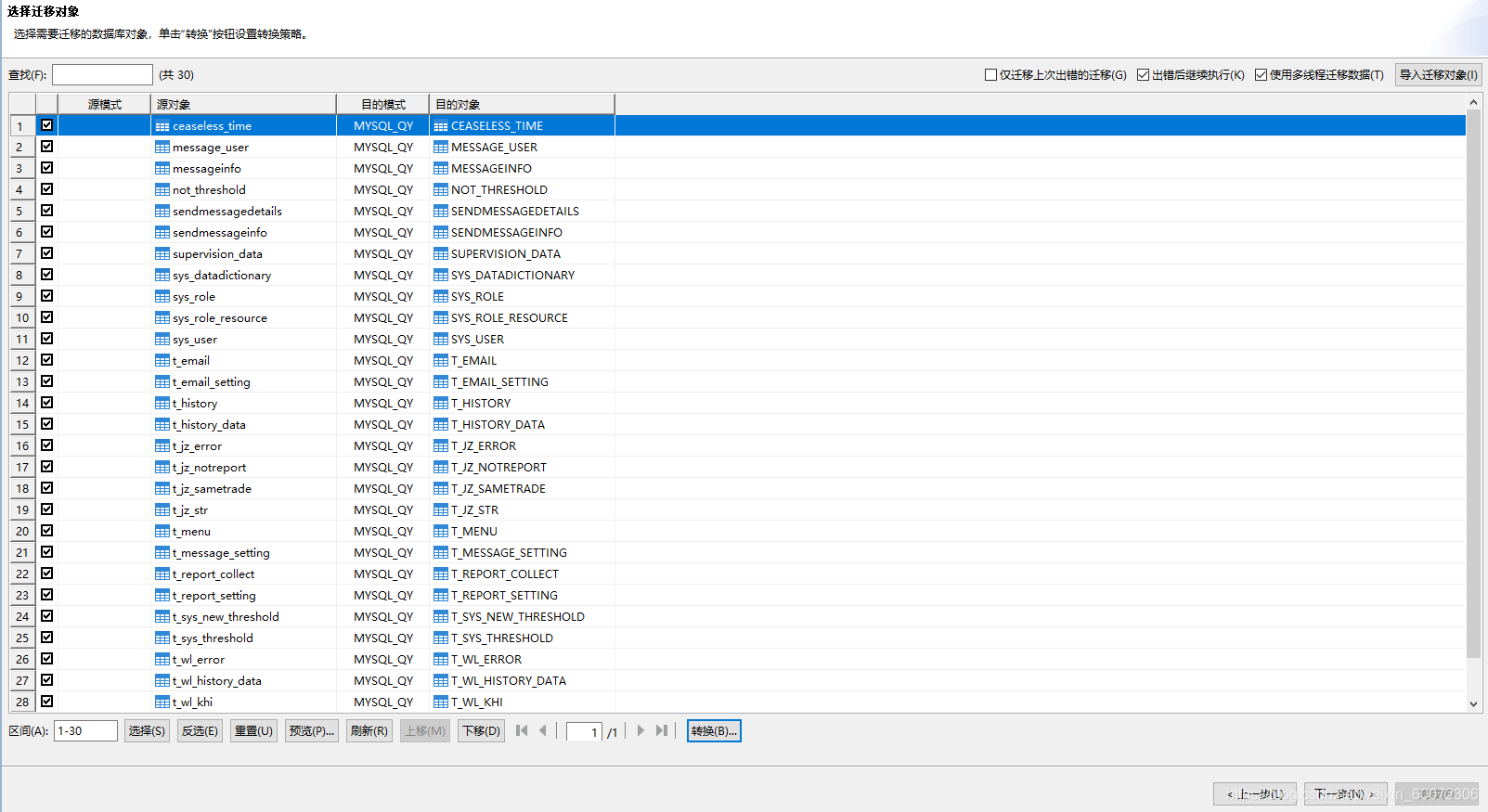 达梦DTS的使用及MySql到达梦的常见问题解决分享_dts数据迁移,无法显示库名-CSDN博客