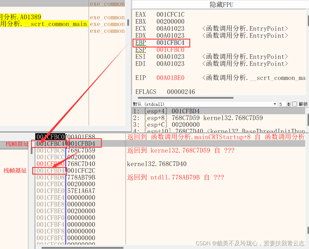 深入解析C/C++调用约定：stdcall、cdecl、thiscall与fastcall详解-CSDN博客