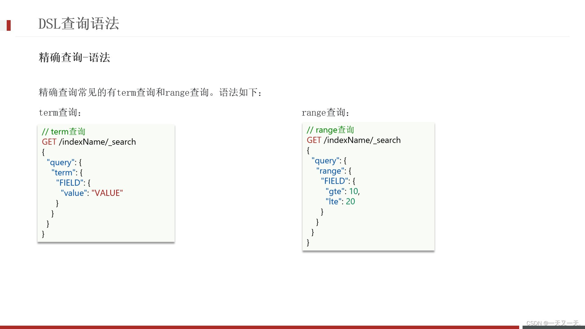 52、ElasticSearch 简单查询_elasticsearch 地图-CSDN博客